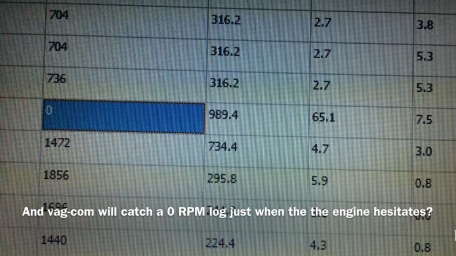 Vw Polo 9N Mk4 speed sensor G28 crankshaft position sensor fix | ION HowTo